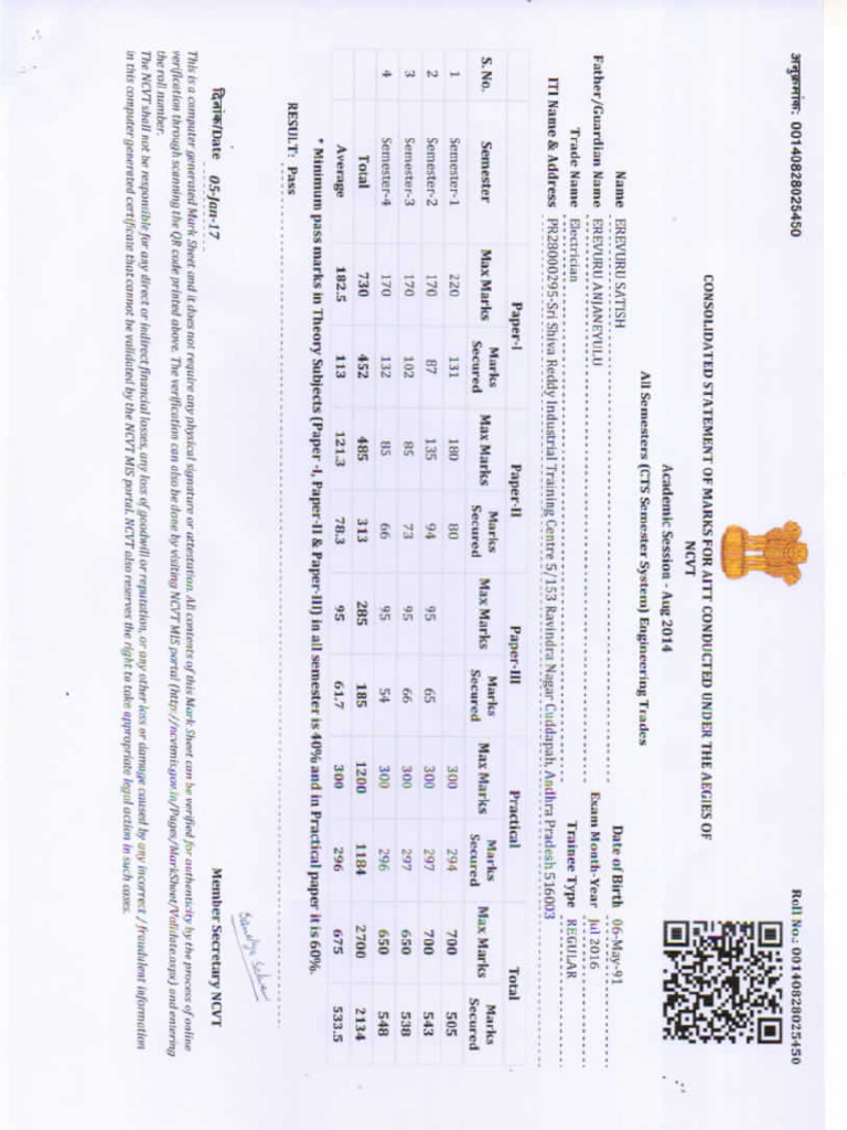 Iti Marks Memo | PDF