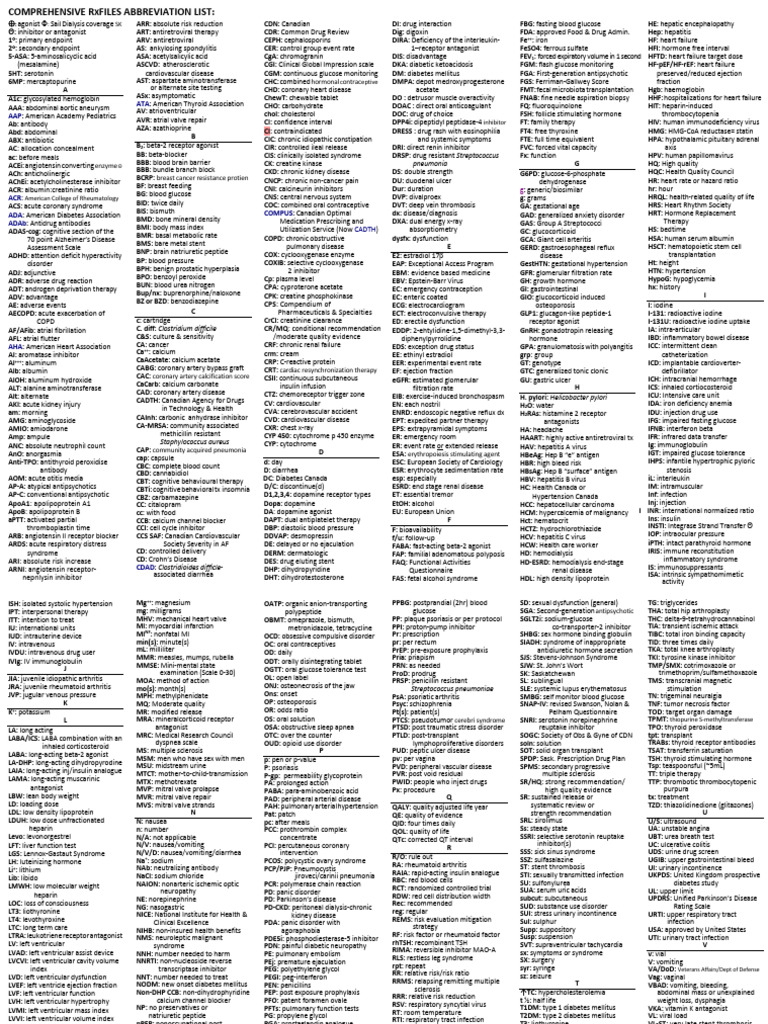 Comprehensive RxFiles Abbreviations List | PDF | Hepatitis B | Heart ...