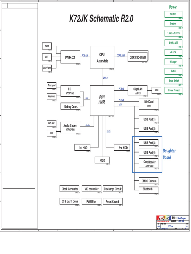 ASUS K72JK Rev2.0 Shematic Diagram | PDF