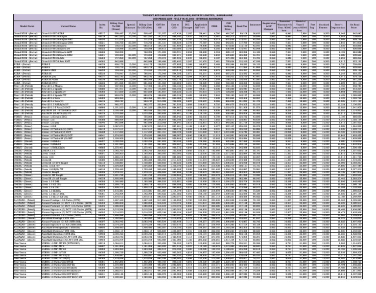Hyundai Pricelist CSD | PDF