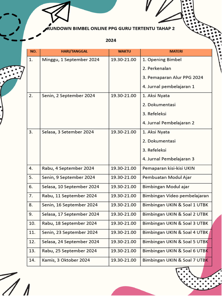Rundown Bimbel Online PPG Guru Tertentu Tahap 2 | PDF