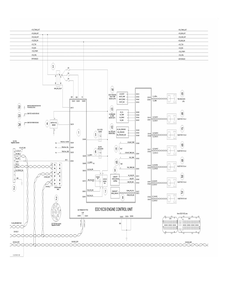 Pinagem EDC16C39 | PDF