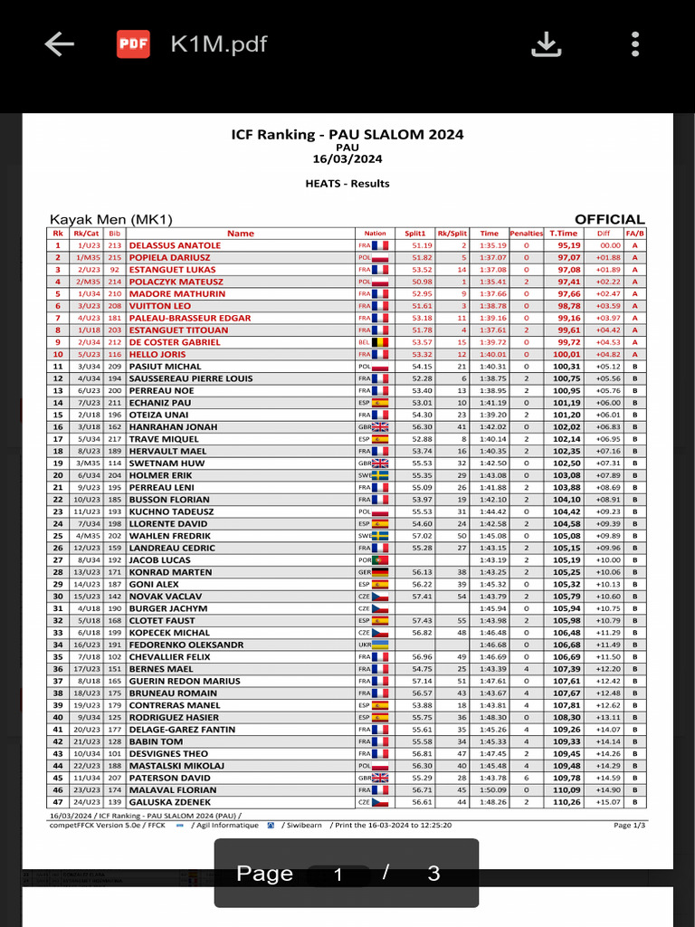 Result | PDF