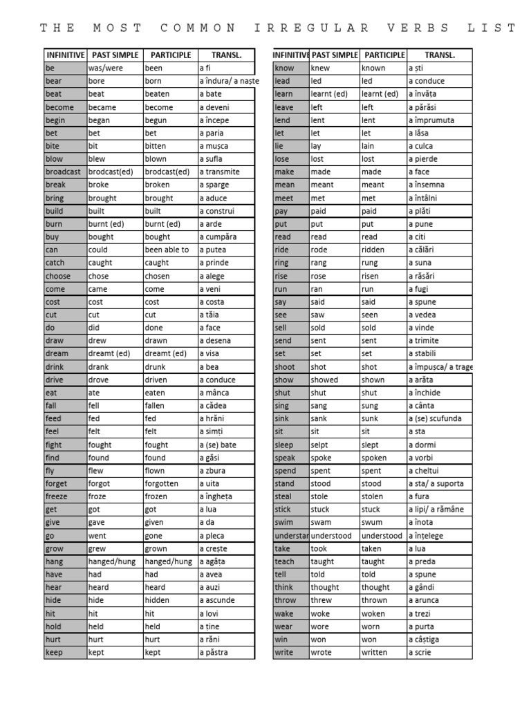 0 Most Common Irregular Verbs | PDF