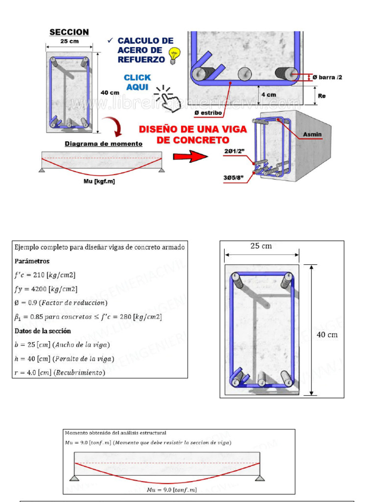 Diseño De Vigas De Concreto Calculo De Acero De Refuerzo Pdf