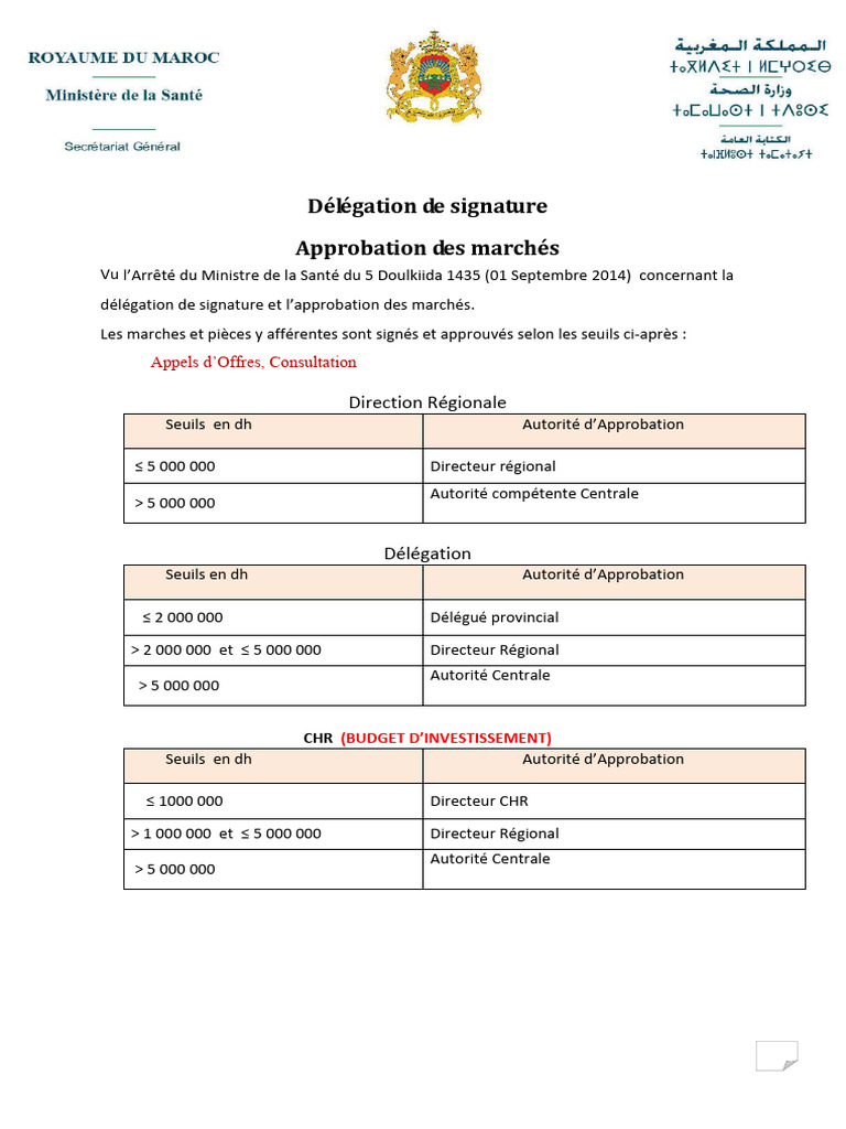 Nouveaux Seuils D'approbation | PDF