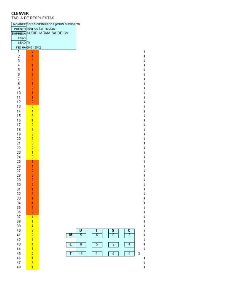 Cleaver Jesus | PDF | Relaciones personales, crianza y desarrollo ...