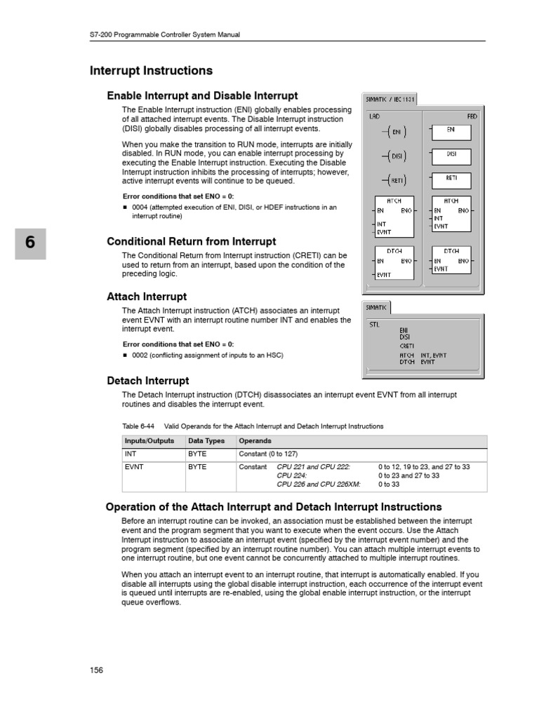 PLC - Course Notes - 7 | PDF