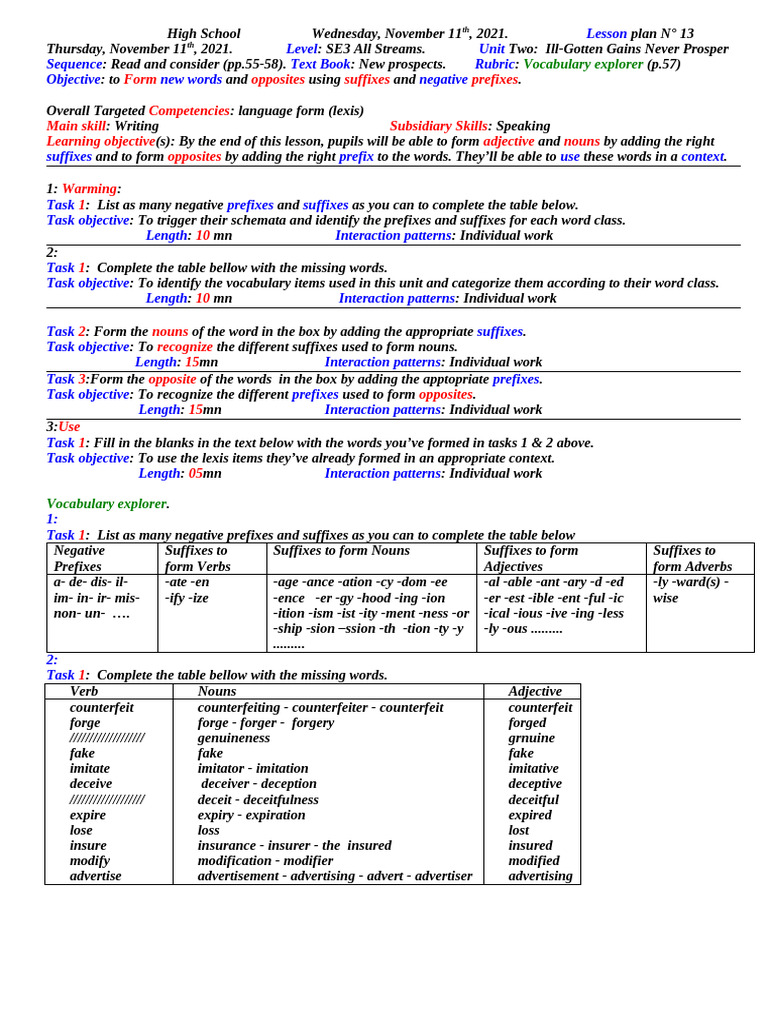 Forming New Words and Opposites Using Suffixes and Negative Prefixes ...