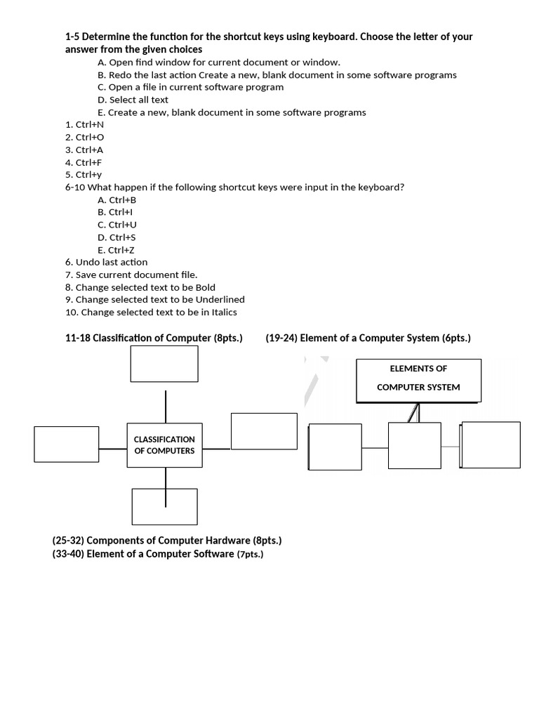 TLE ICT Activity 2 | PDF
