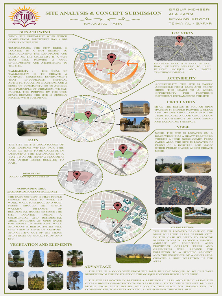 Land Scape Site Analysis | PDF