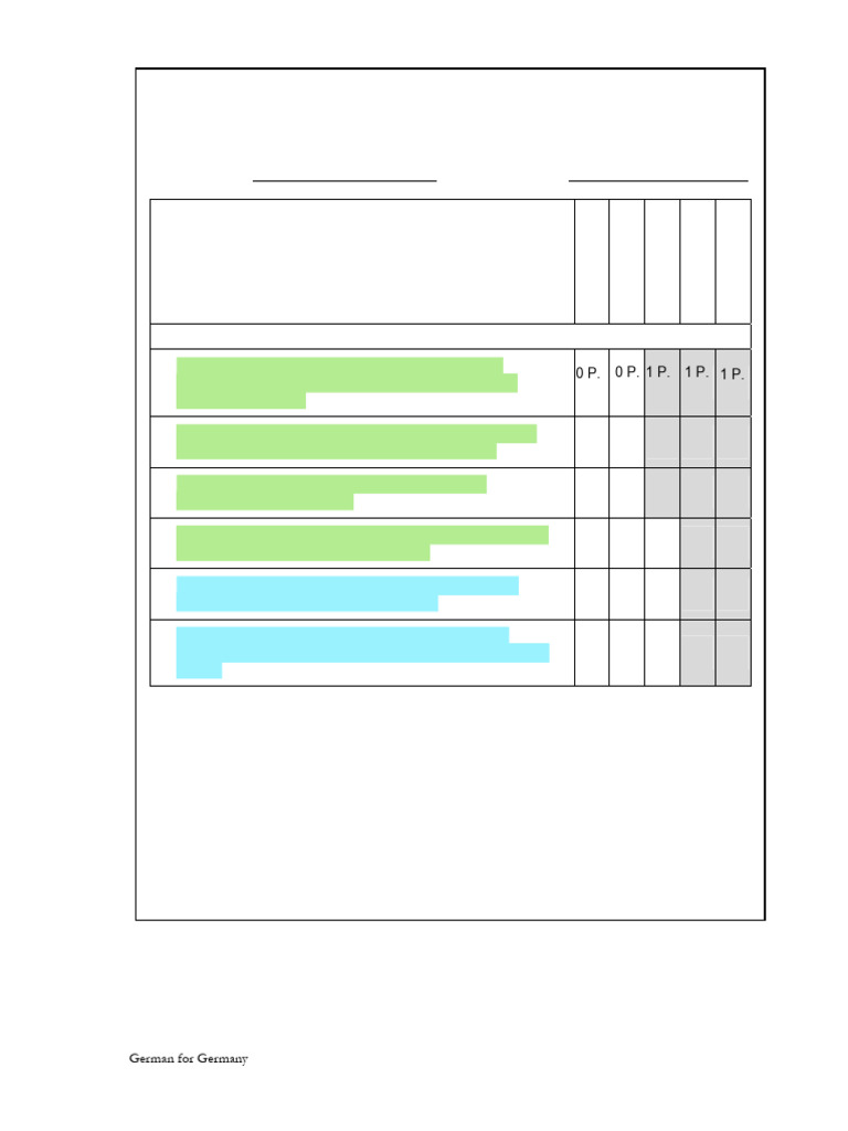 ASRS - V1.1 - 18 Items - ADHS | PDF