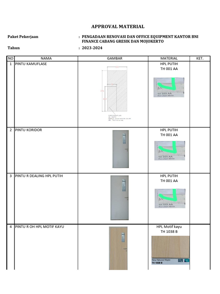 APPROVAL MATERIAL | PDF