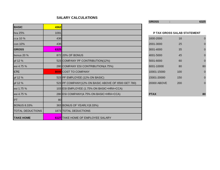 CTC Salary Slip Form (Legal) | PDF