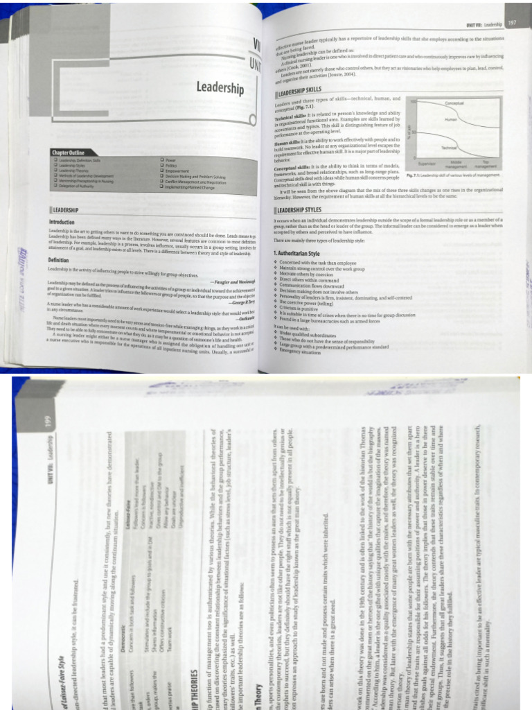 Unit 7 - Leadership | PDF