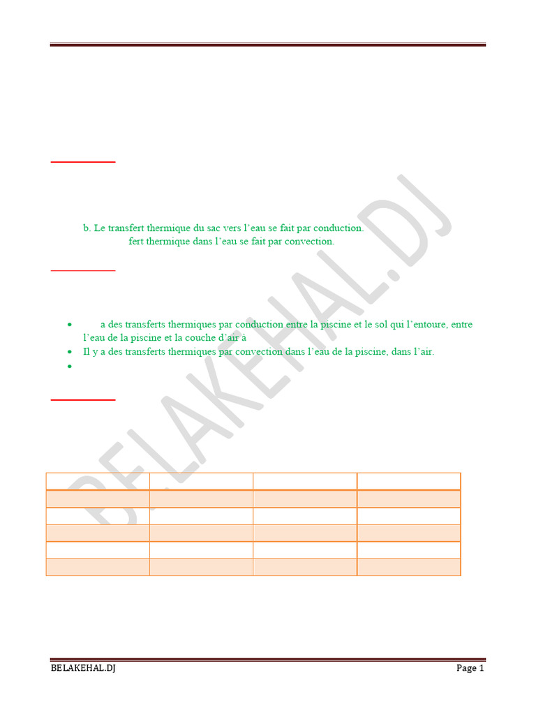 Solution TD N°01 TC | PDF