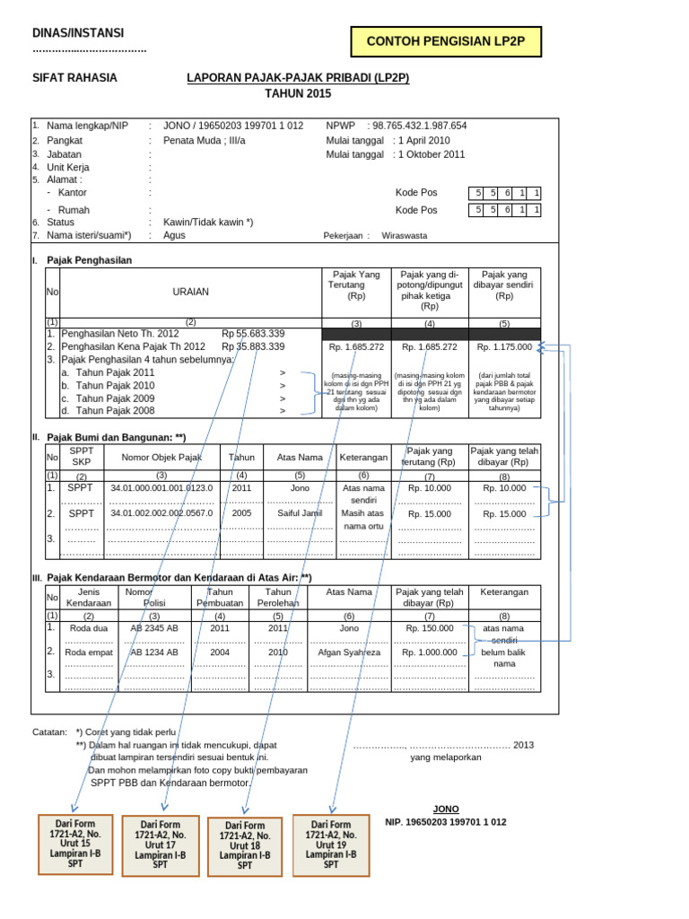 Contoh Form LP2P 2015 | PDF