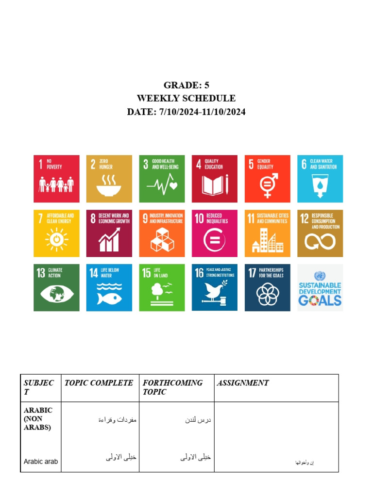 Grade: 5 Weekly Schedule DATE: 7/10/2024-11/10/2024: Subjec T Topic Complete Forthcoming Topic ...