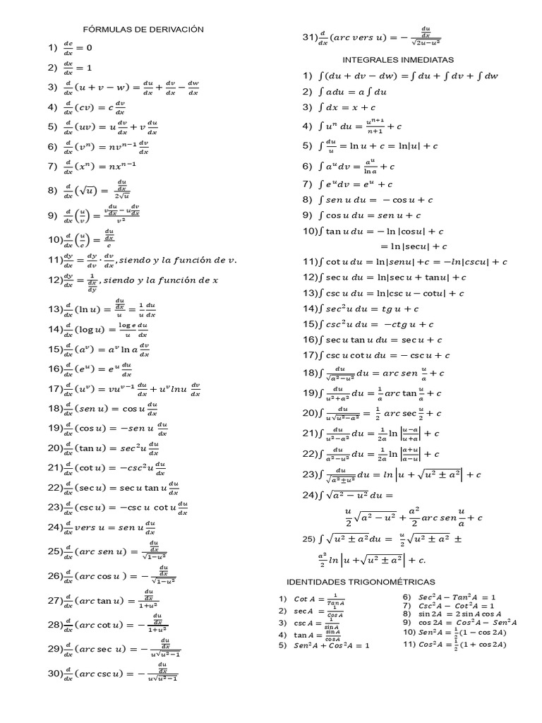 Formulario Cálculo Integral | PDF
