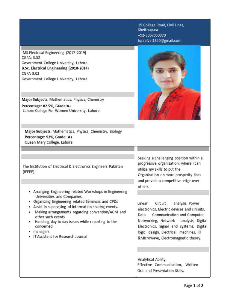 Iqra Afzal CV | PDF