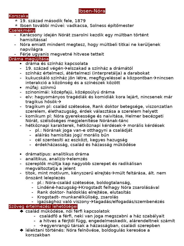 Ibsen Nóra | PDF