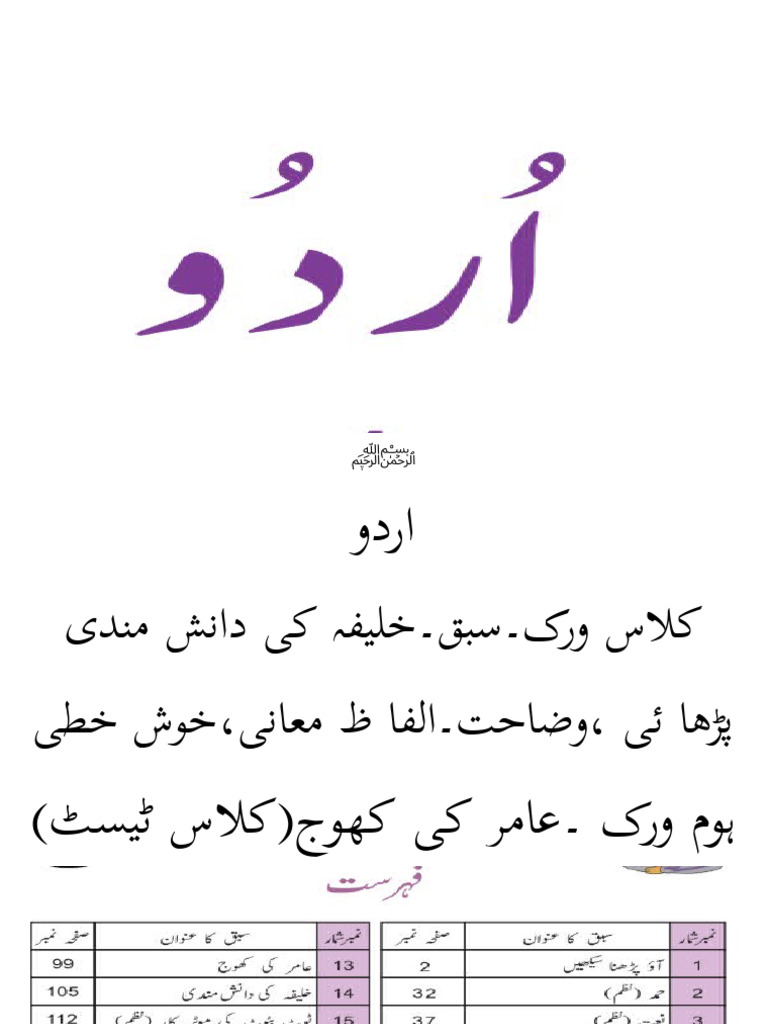Urdu ppt.4 TH | PDF | Languages Of Asia