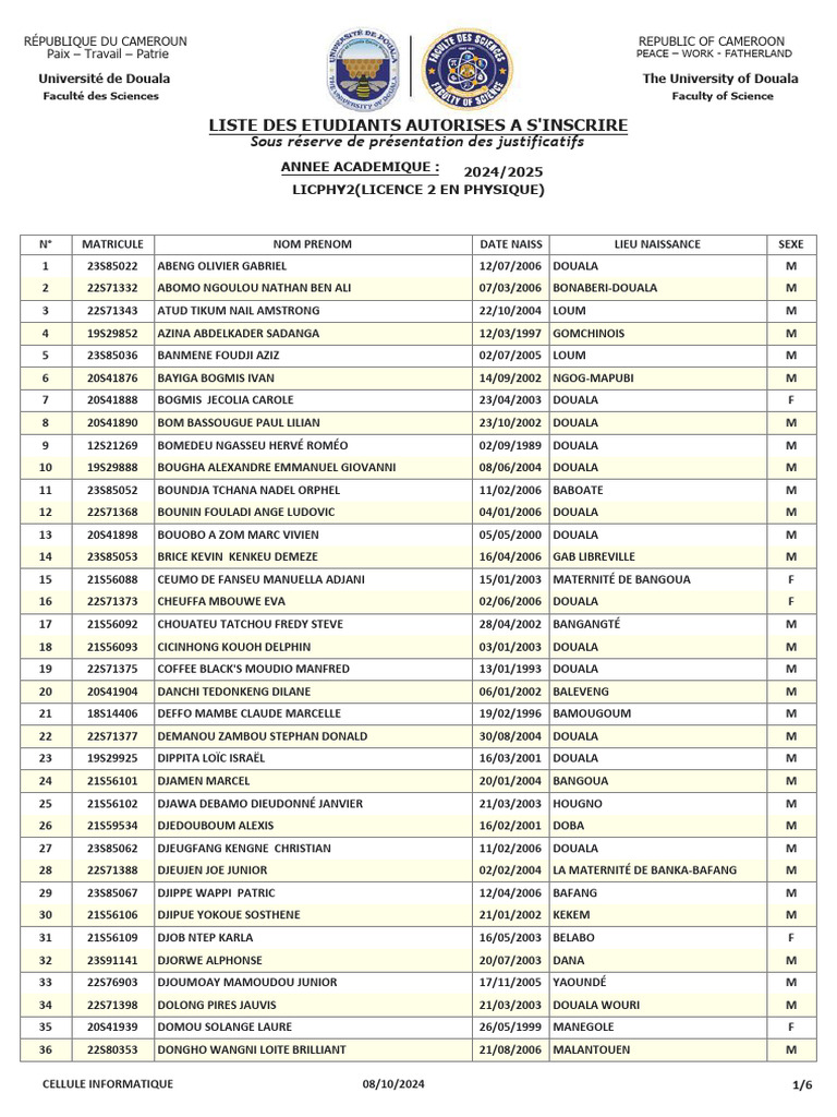 Etudiants Phy2 2024 2025 | PDF
