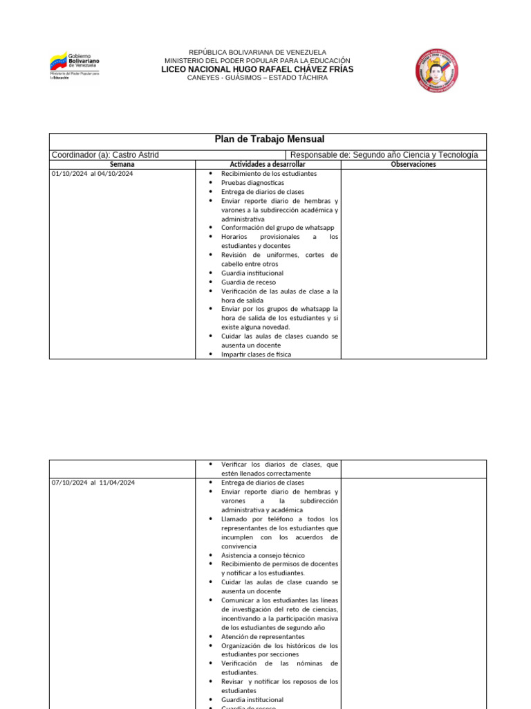 plan de trabajo coordinacion 2do turno de la tarde | PDF