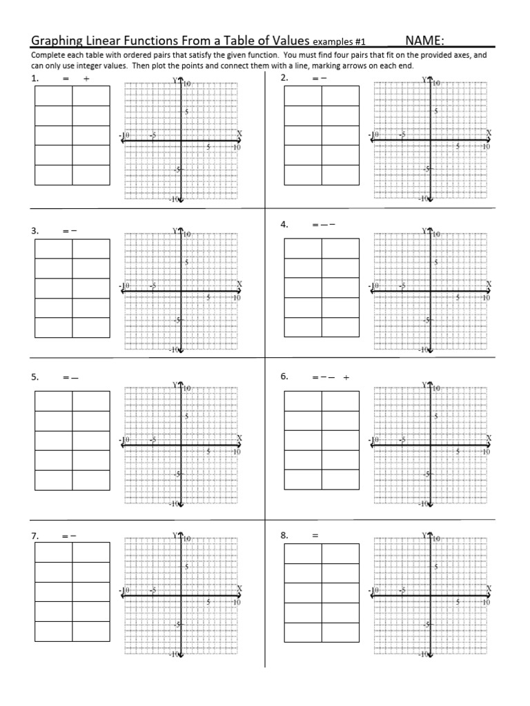 Sample Page Linear Graphs From Tables of Values | PDF