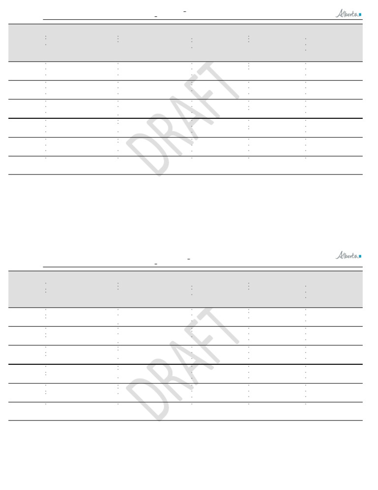 Scoring Guide ELAL 6 PAT Part A Rubric | PDF