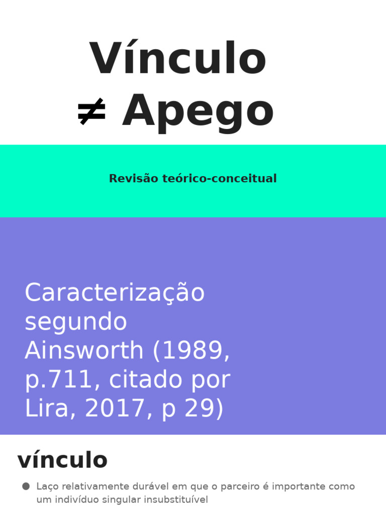 Apego Vínculo | PDF