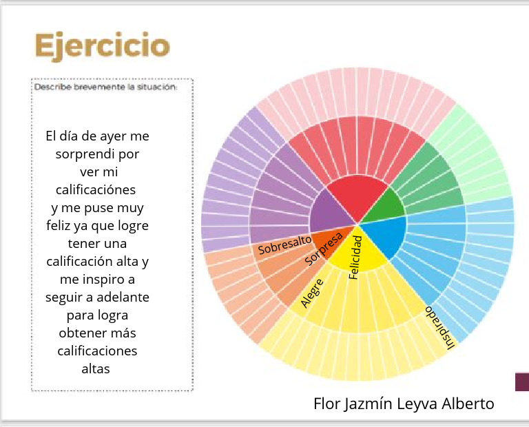 Felicidad 20241012 084953 0000 | PDF