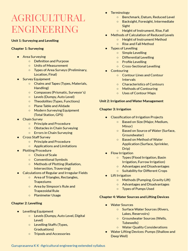 Agricultural Engineering Extended Syllabus | PDF