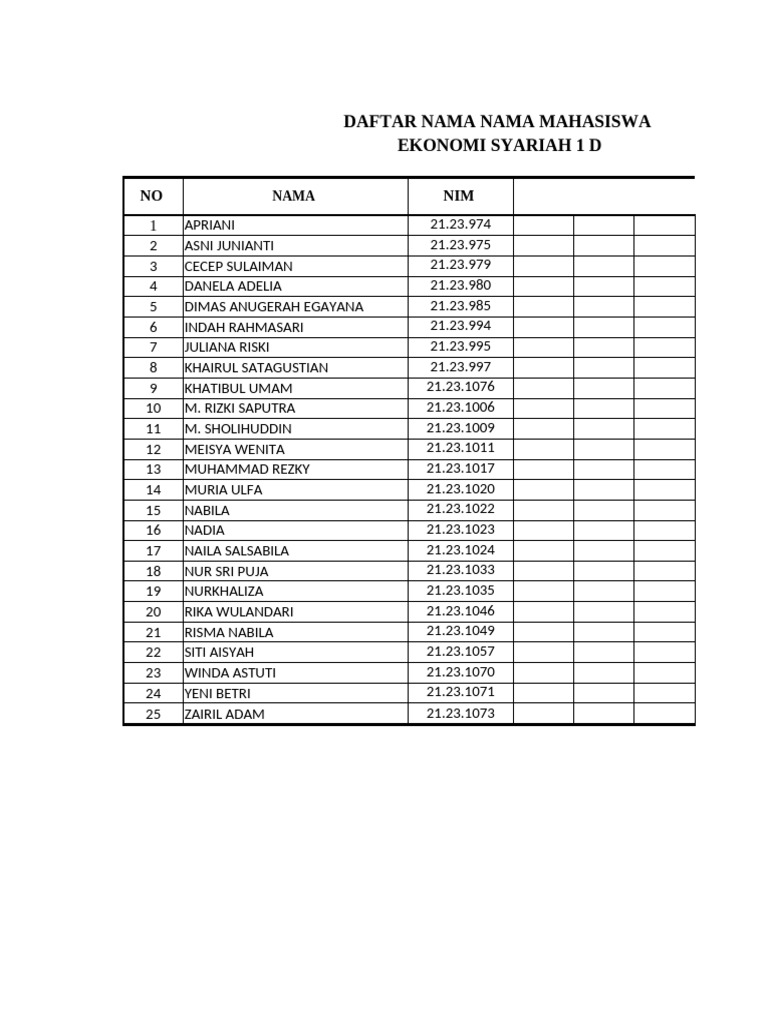 Absen 1 D Esy Pancasila | PDF