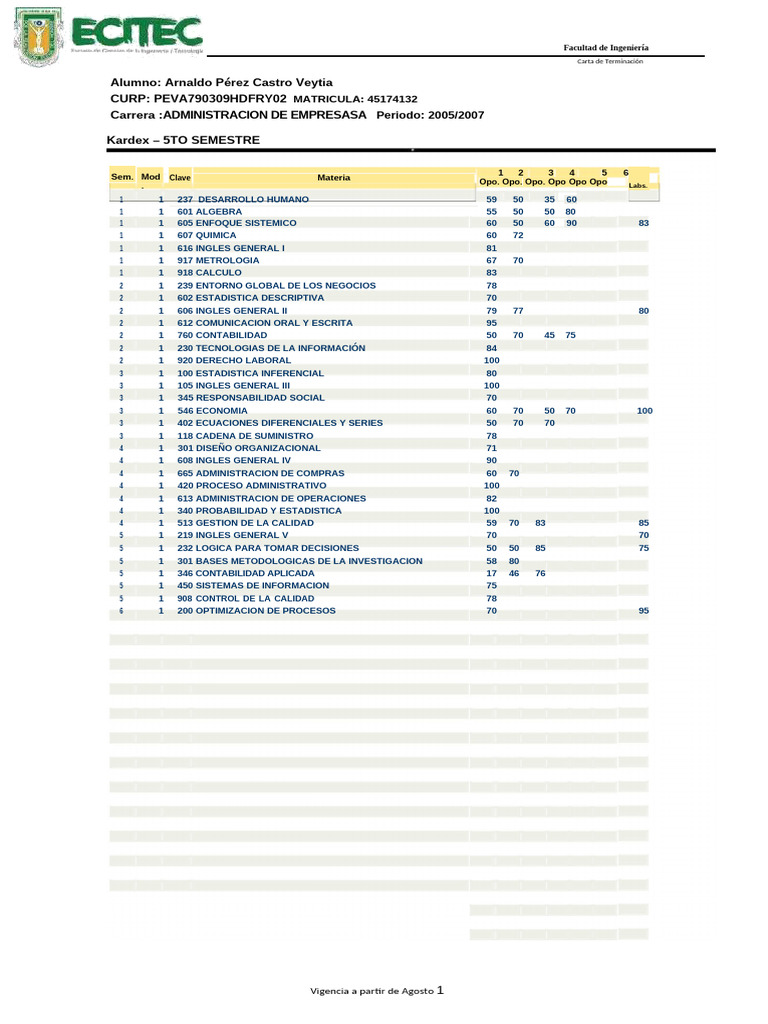 kardex uabc 567 | PDF
