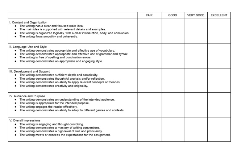 Writing Assessment Rubric | PDF