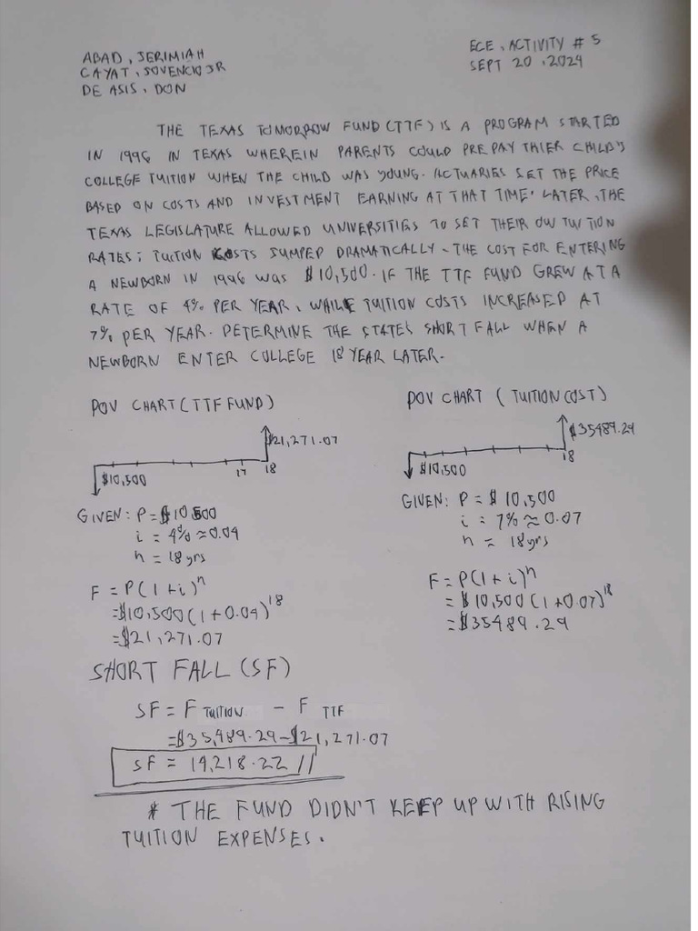 Abad, Cayat, de Asis (Act. 4) | PDF