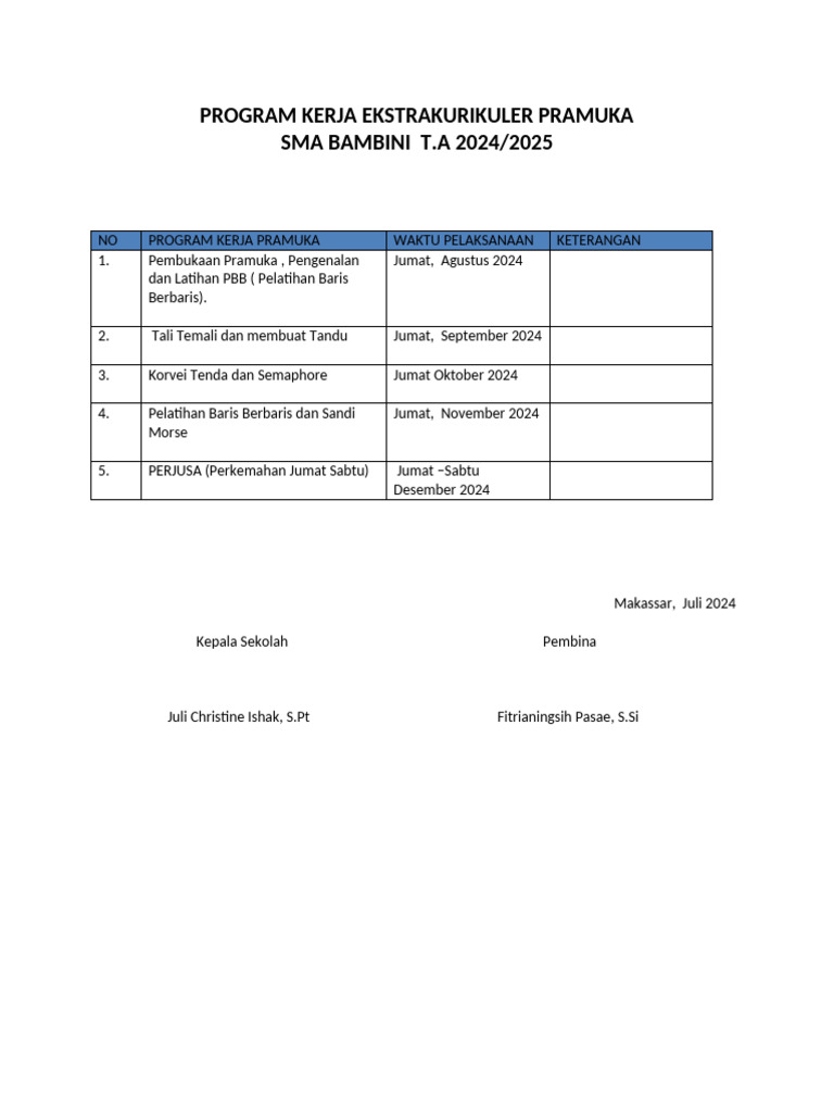 Program Kerja Ekstrakurikuler Pramuka | PDF Program Kerja Ekstrakurikuler Pramuka | PDF