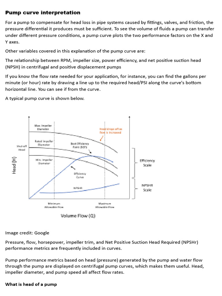 Pump curve's interpretation | PDF