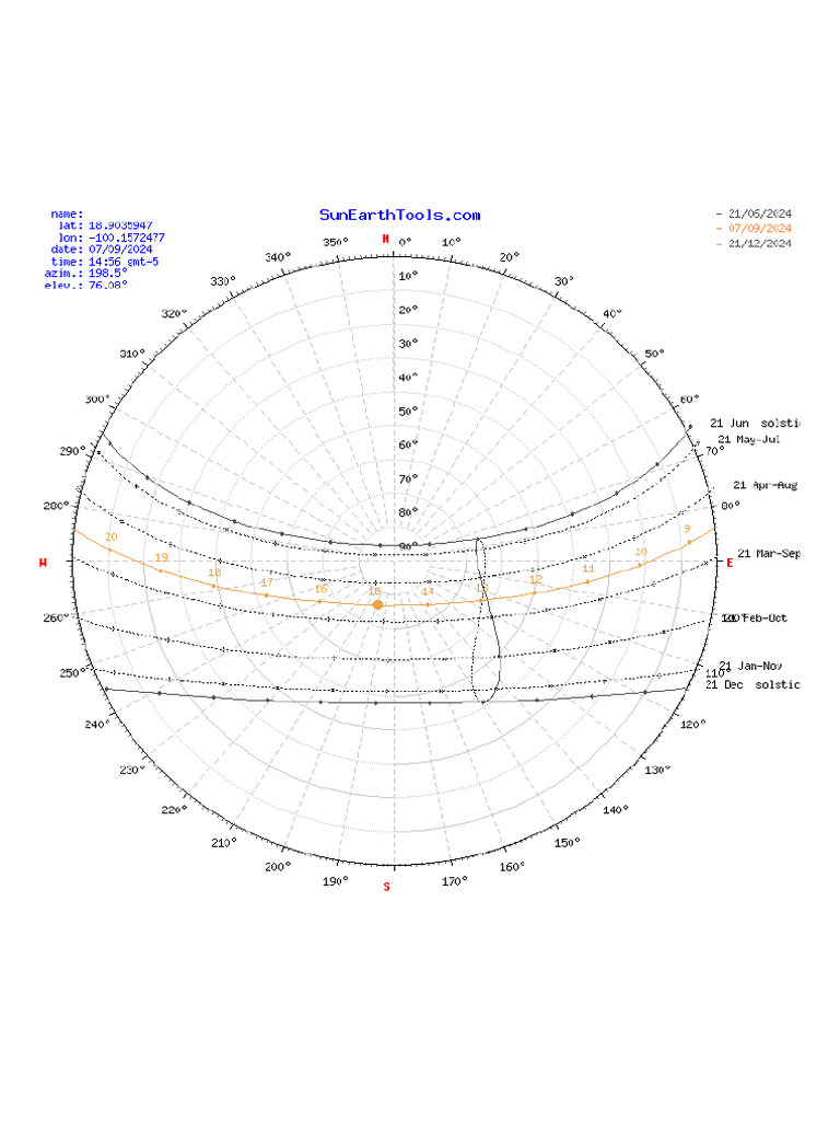 SunEarthTools_SunPath_1725713784810 | PDF