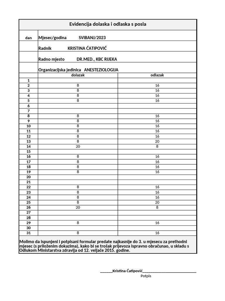 Evidencija Dolaska I Odlaska S Posla | PDF