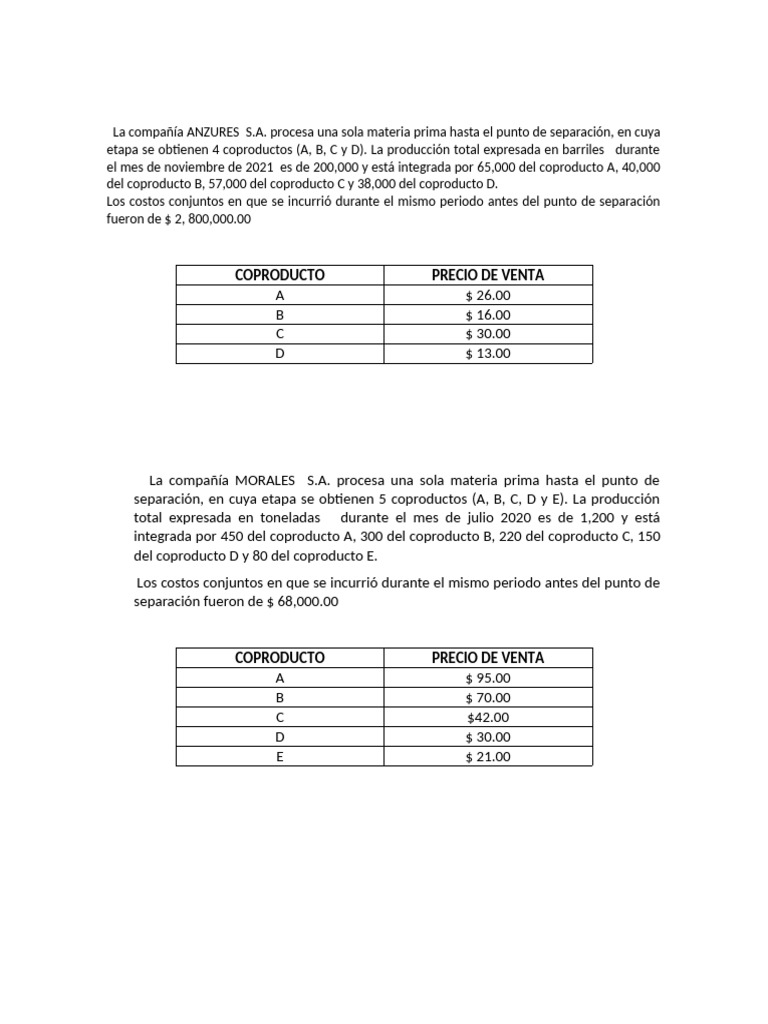 Ejercicio 2 Costos Conjuntos | PDF