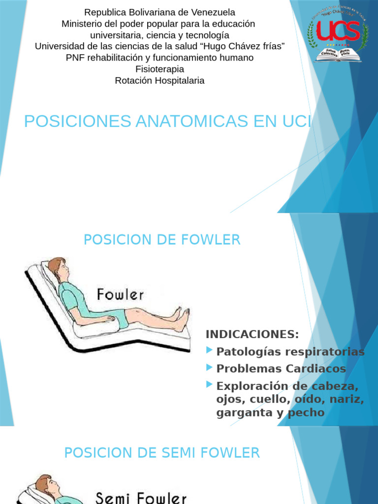 Posiciones Anatomicas | PDF | Medicina CLINICA | Ciencia y matemáticas
