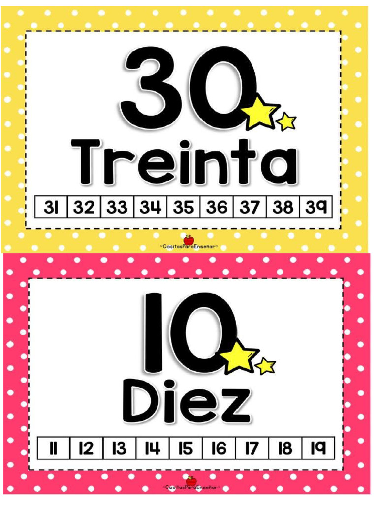 Cartel de Numeros | PDF