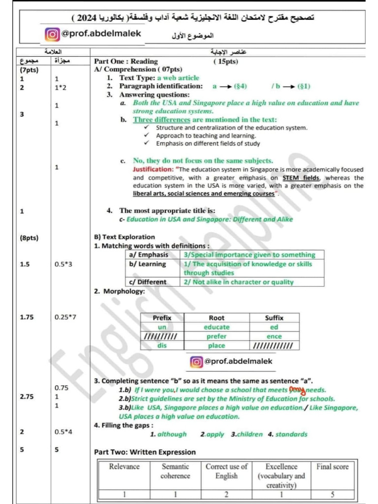 Corr Bac Li English 2024 | PDF