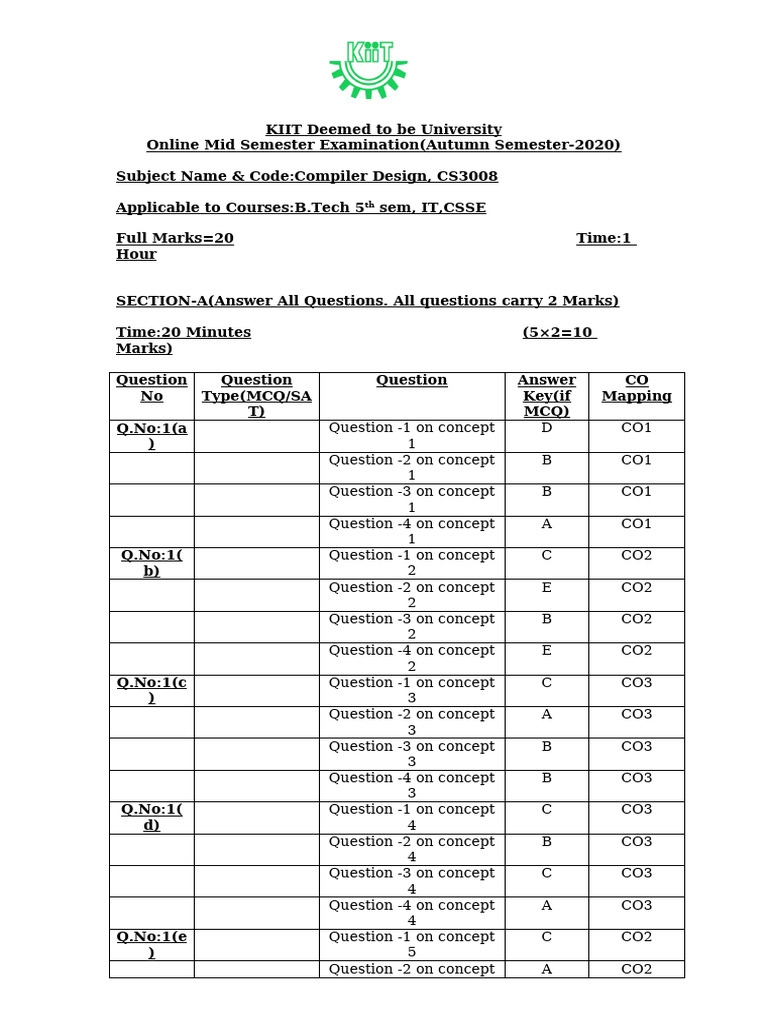 Autumn2020 - CD Mid Sem QUESTION | PDF