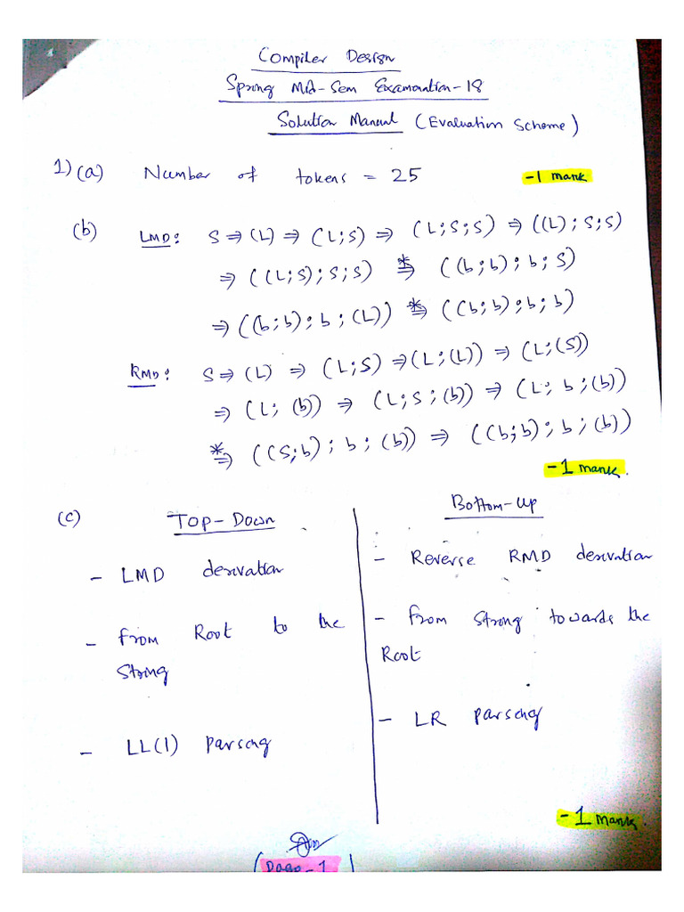 CD Mid Sem Evaluation Scheme | PDF