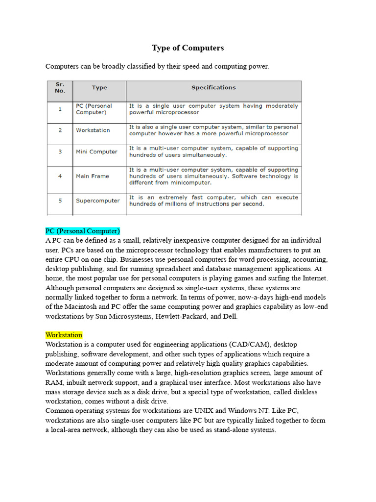 Introduction To Computing - 2 | PDF | Computer Monitor | Printer ...