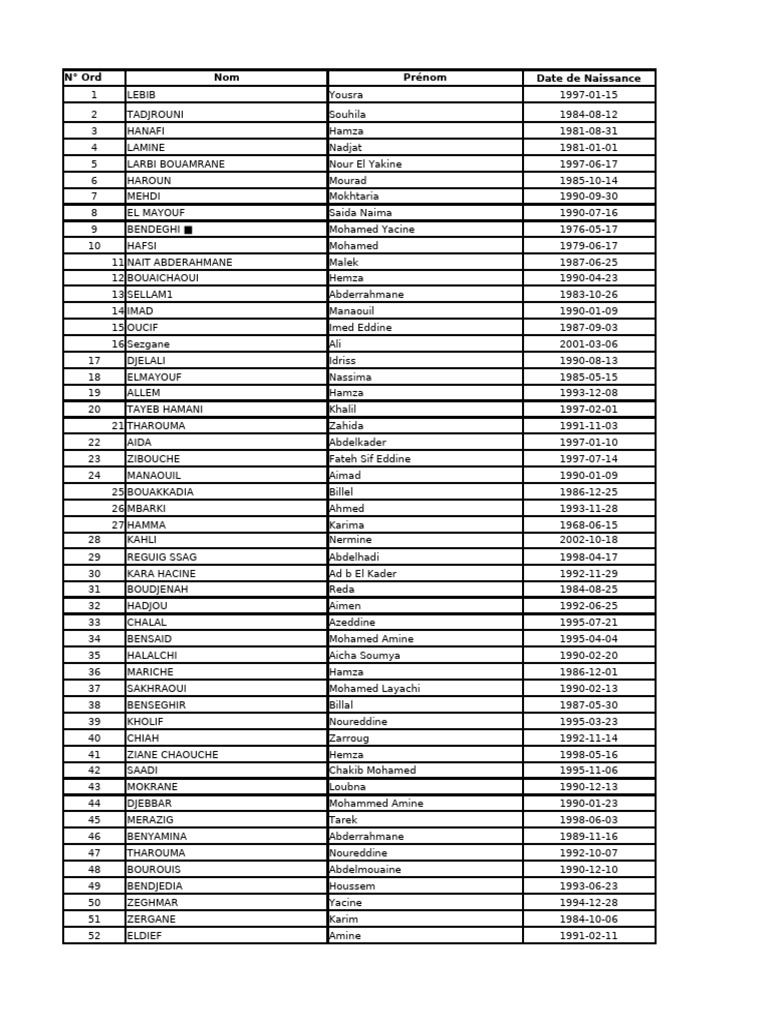 Liste Des Comptable Agrée | PDF