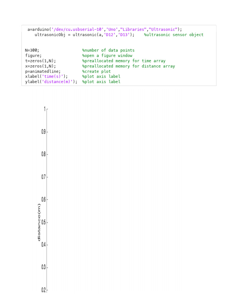 MATLAB R2024a - Academic Use | PDF
